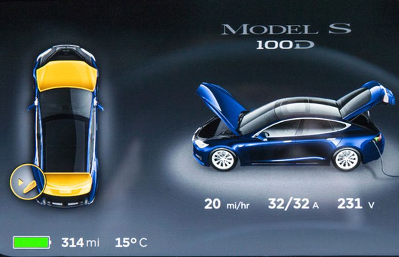 What is a Frunk? | Electrifying.com