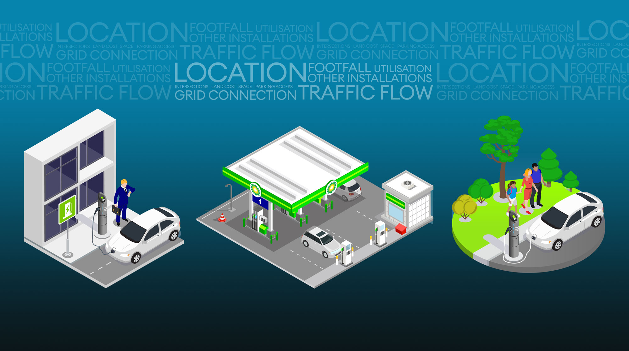 How to plan a charging network | Electrifying