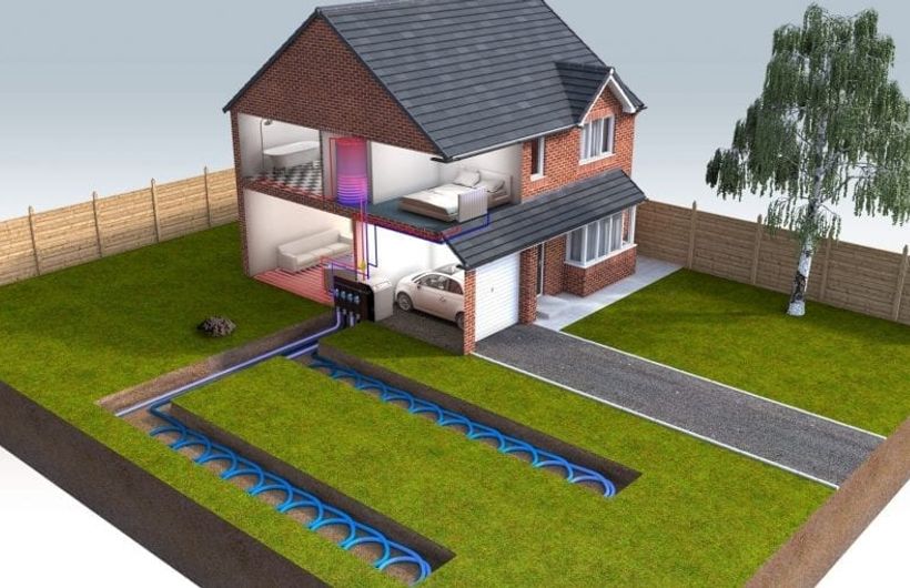 A Guide To Heat Pumps What Are They And How Much Do They Cost A Guide To Heat Pumps What Are They And How Much Do They Cost